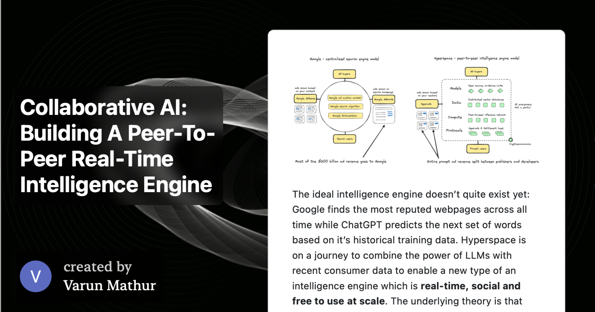 Collaborative AI: Building A Peer-To-Peer Real-Time Intelligence Engine