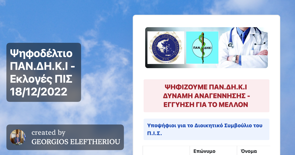 Ψηφοδέλτιο ΠΑΝ.ΔΗ.Κ.Ι - Εκλογές ΠΙΣ 18/12/2022