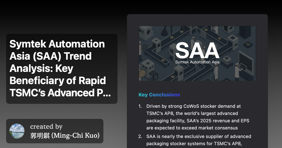 Symtek Automation Asia (SAA) Trend Analysis: Key Beneficiary of Rapid TSMC’s Advanced Packaging ...