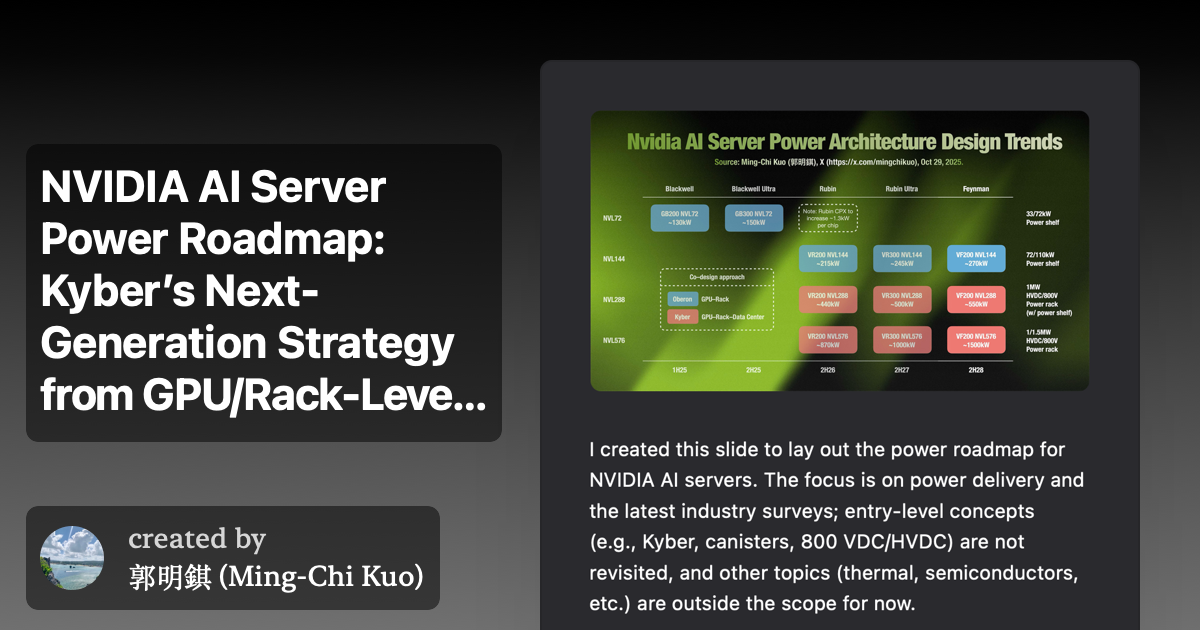 NVIDIA AI Server Power Roadmap: Kyber’s Next-Generation Strategy from ...