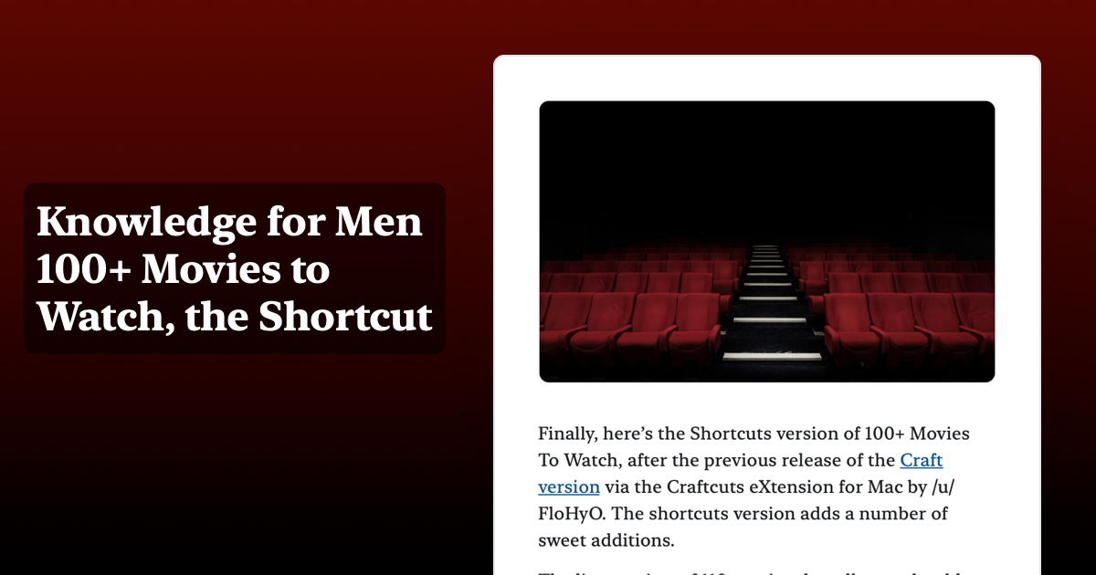 Knowledge for Men 100+ Movies to Watch, the Shortcut